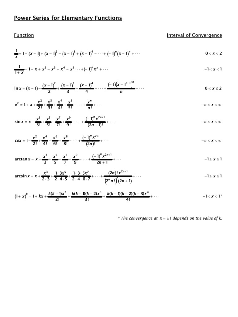 Power Series For Elementary Functions: Function Interval of Convergence ...