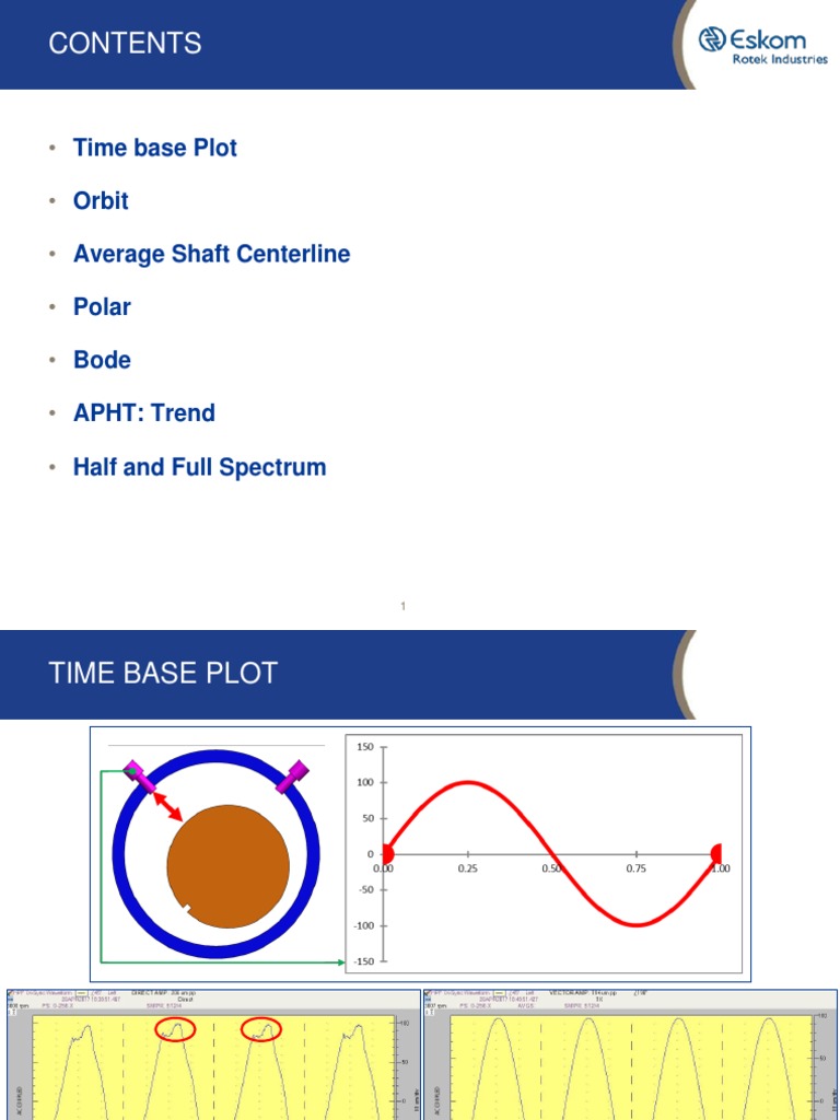 Analysis of Shaft Vibration Using Time, Frequency and Orbit Plots | PDF