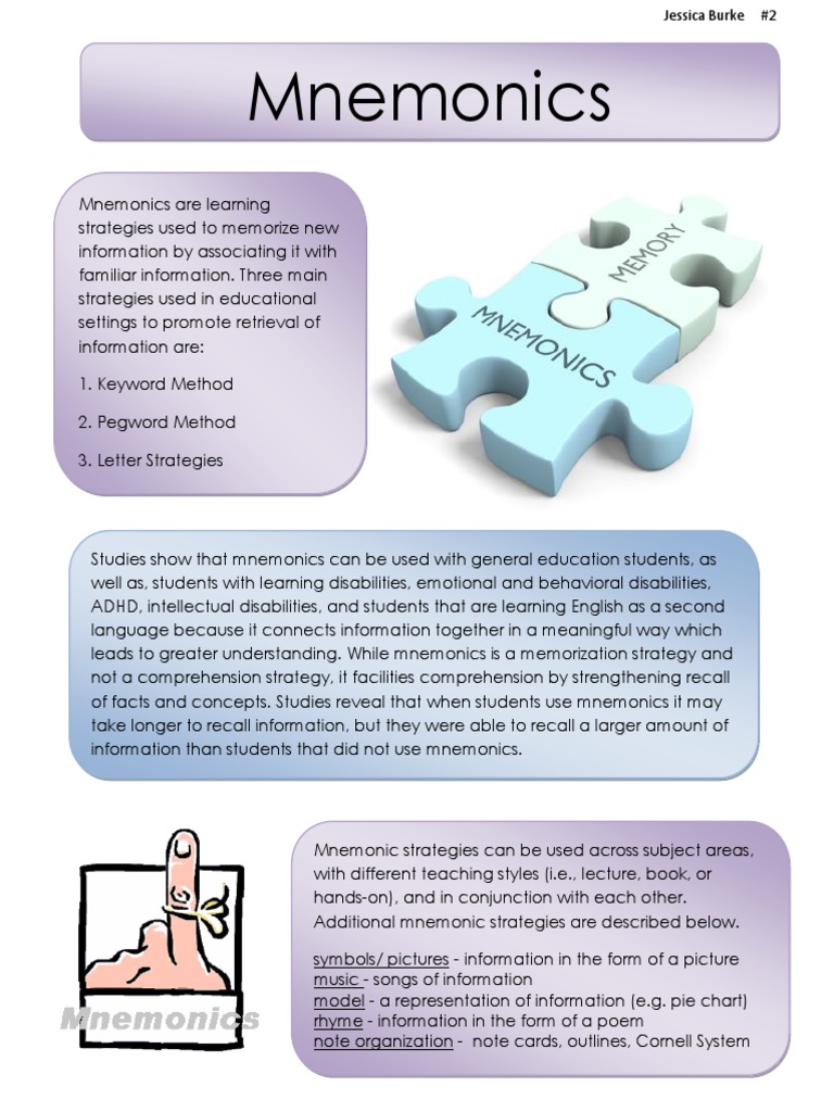 mnemonics | Mnemonic | Recall (Memory)