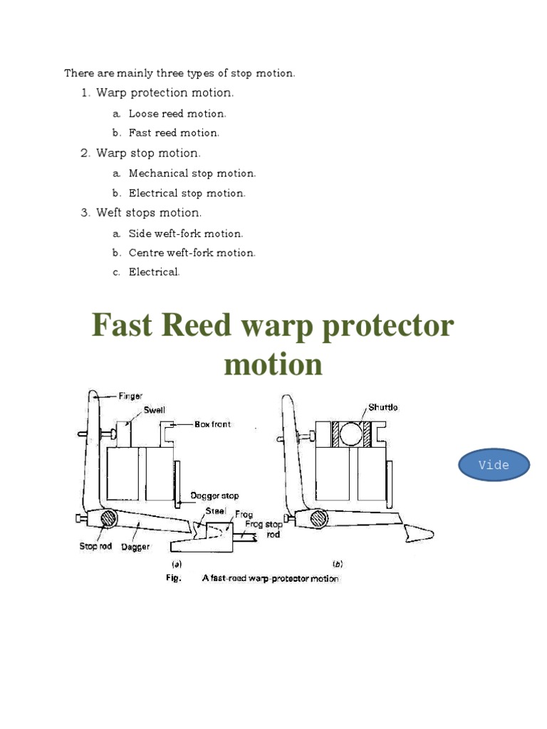 Fast Reed Warp Protector Motion | PDF | Textile Industry | Industrial ...