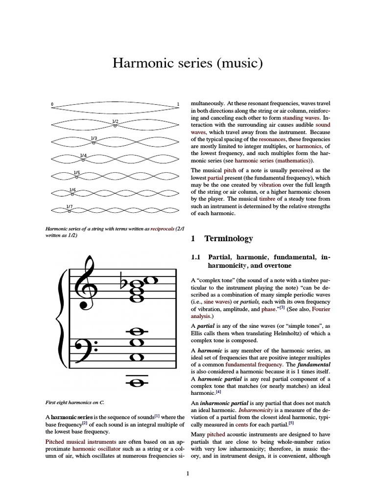 Harmonic Series (Music) | Pitch (Music) | Sound
