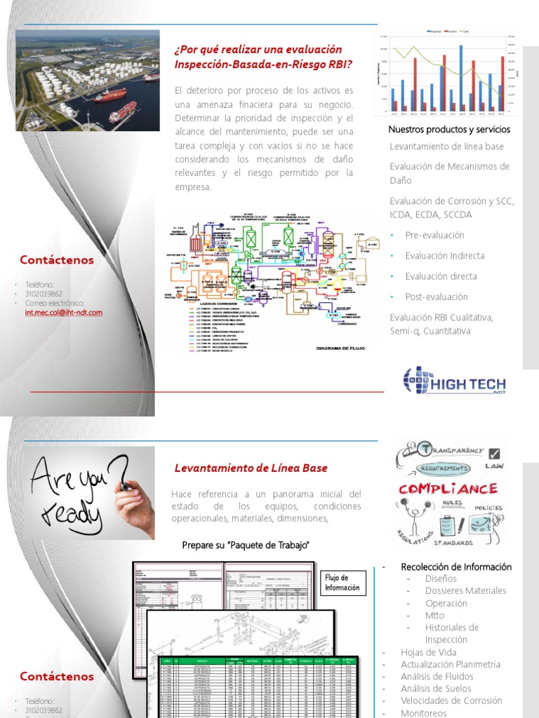 Risk Based Inspection - RBI PDF | PDF | Corrosión | Science