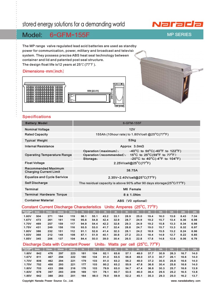 Narada | PDF | Electricity | Electrical Engineering