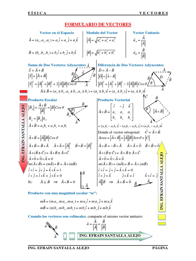 VECTORES-formulario - 1 - .PDF Filename - UTF-8''VECTORES-formulario | PDF