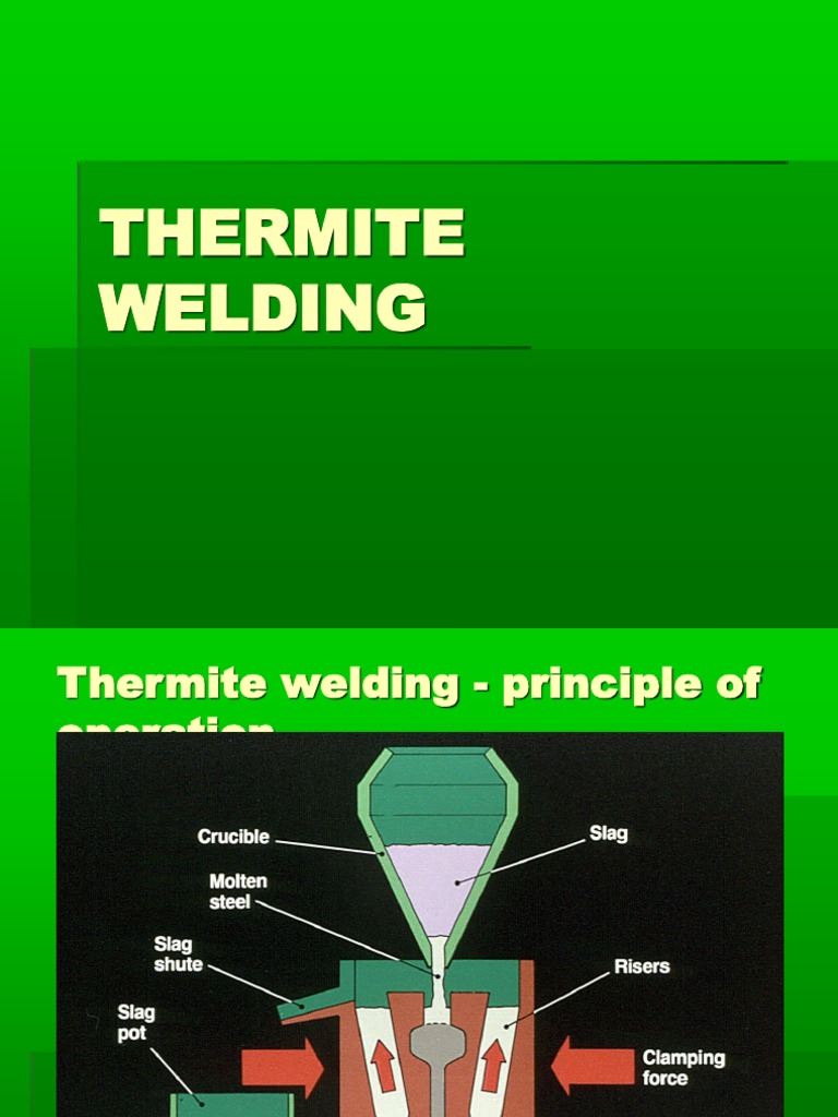 An Overview of Thermite Welding: Principles, Applications, Defects ...