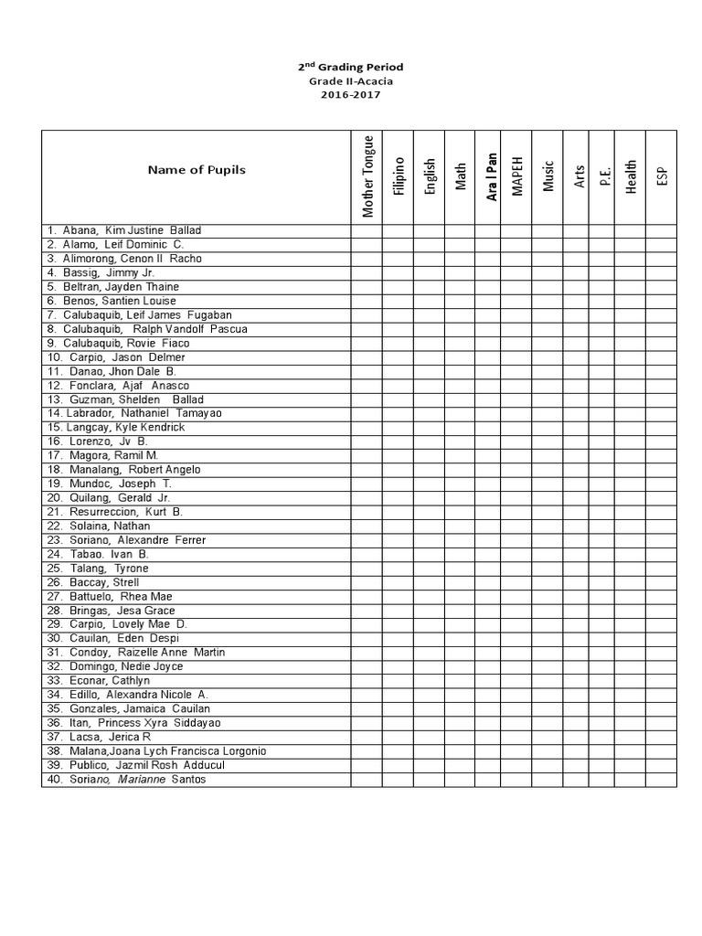 Name of Pupils: 2 Grading Period | PDF