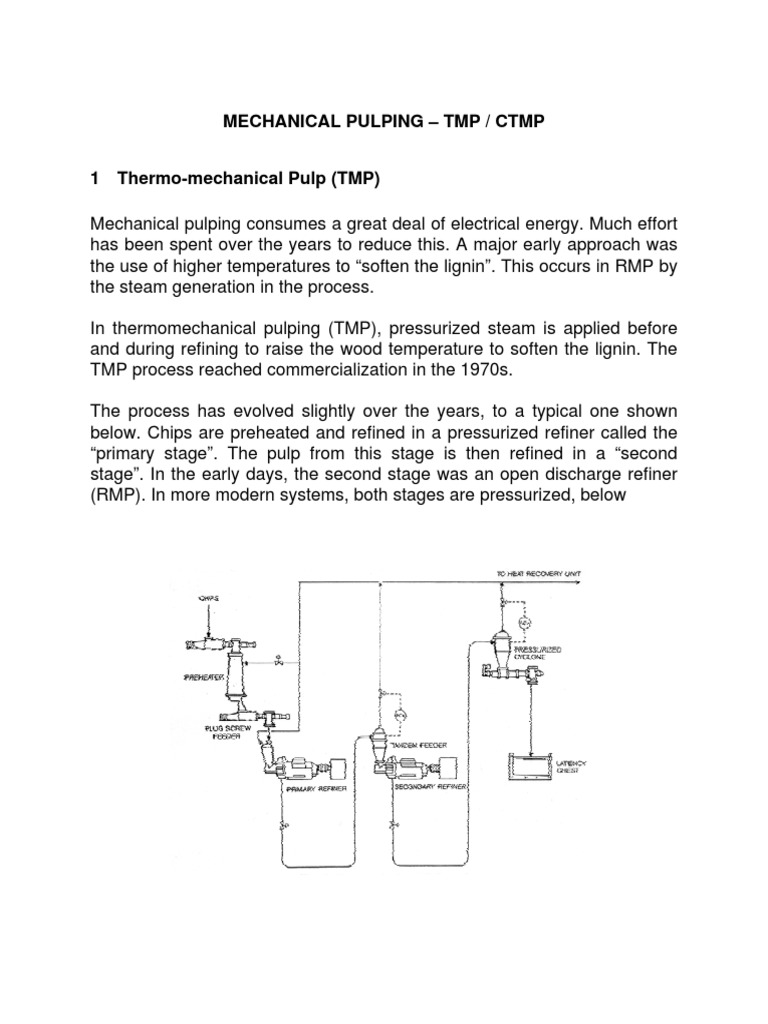 MECHANICAL PULPING PROCESS OVERVIEW | PDF | Pulp (Paper) | Paper