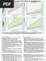 Radiography Cheat Sheet | PDF