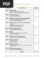 Physics Class12 Checklist Updated | PDF