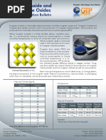 Onion Reflection Model | PDF | Behavior | Identity (Social Science)