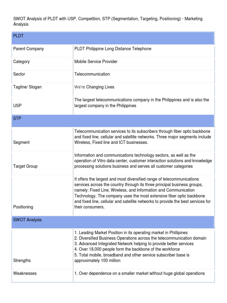 PLDT Swot | PDF | Swot Analysis | Strategic Management