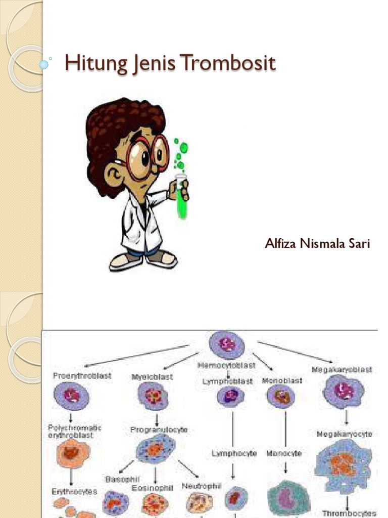 Hitung Jenis Trombosit | PDF