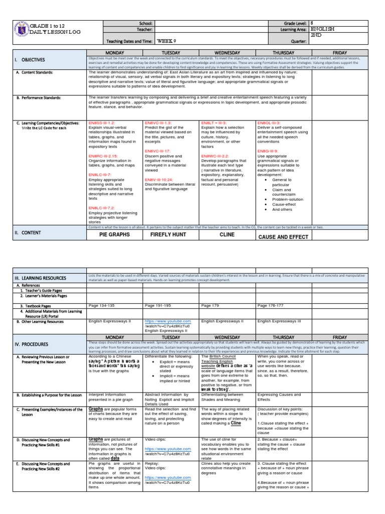 Grade 8 English Daily Lesson Plan | PDF | Reading Comprehension | Learning
