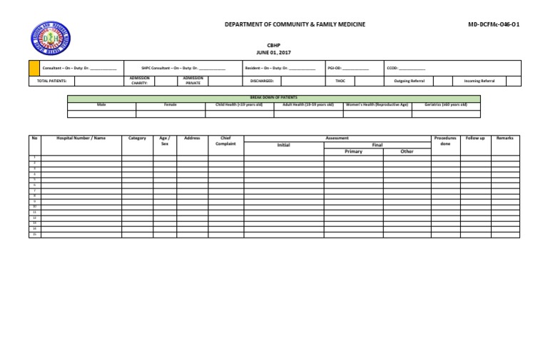 Department of Community & Family Medicine Md-Dcfmc-046-O1: CBHP June 01 ...