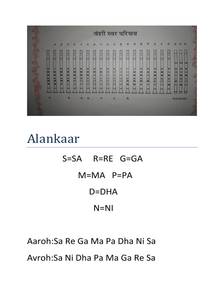 ALANKAAR | PDF