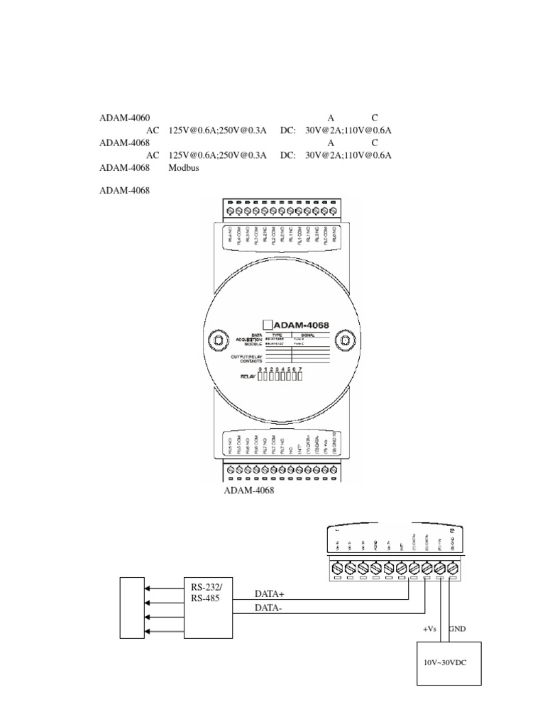 Adam 4060 (4068) | PDF
