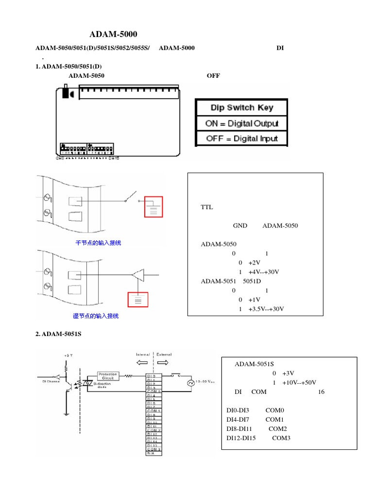 ADAM-5000 数字量输入模块的信号接线方法: ADAM-5050/5051 (D) /5051S/5052/5055S/是 ADAM ...