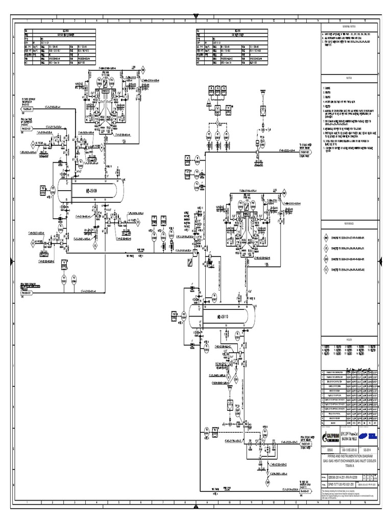 General Notes: Gas /gas Heat Exchanger, Gas Inlet Cooler Piping and ...