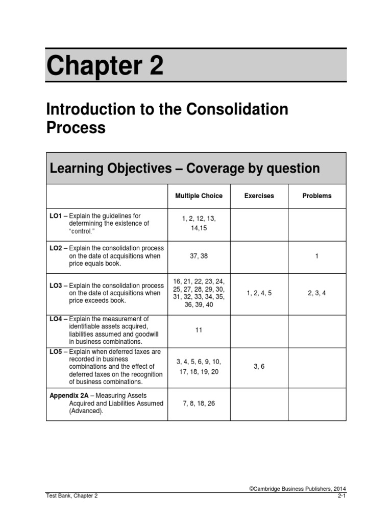 Introduction To The Consolidation Process: Learning Objectives ...