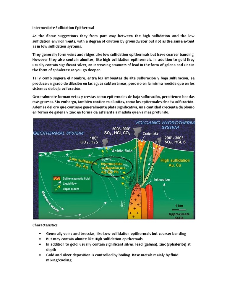 Intermedíate Sulfidation Epithermal | PDF | Rieles | Conjuntos de ...
