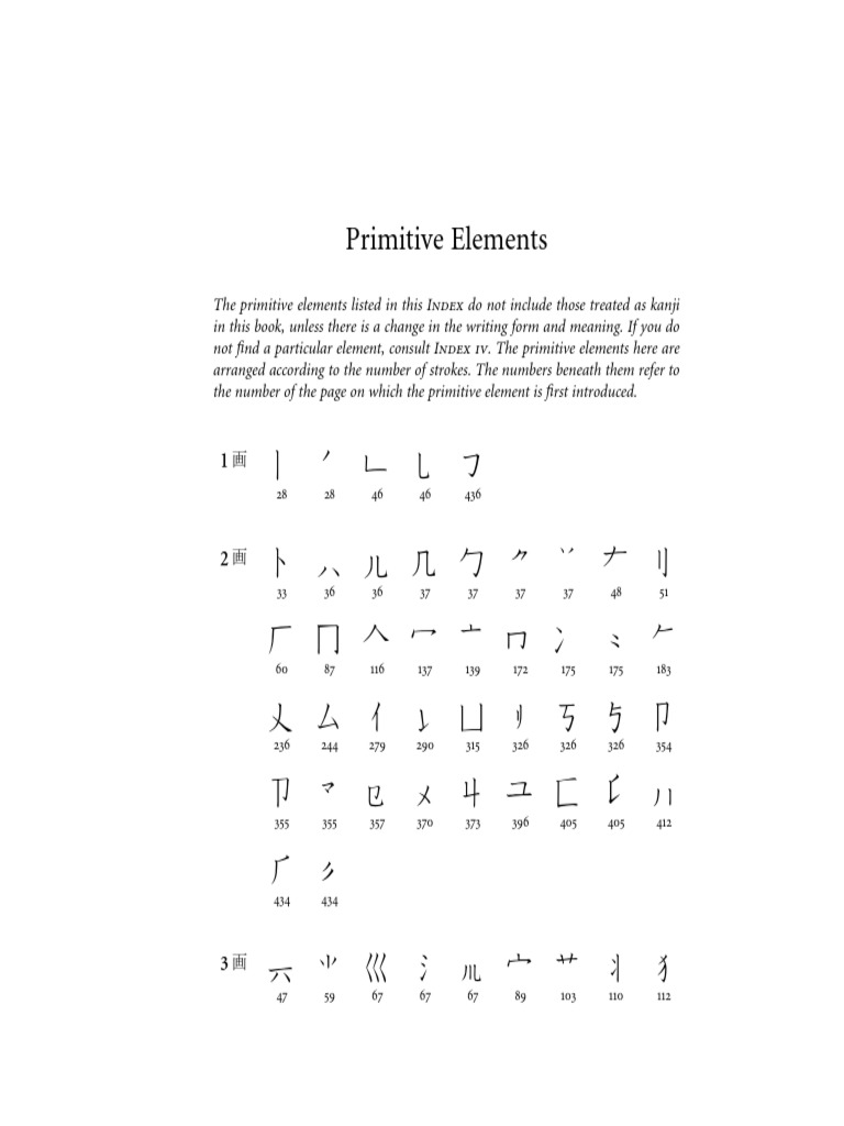 All The Radicals | PDF | Latin Script | Language Orthographies