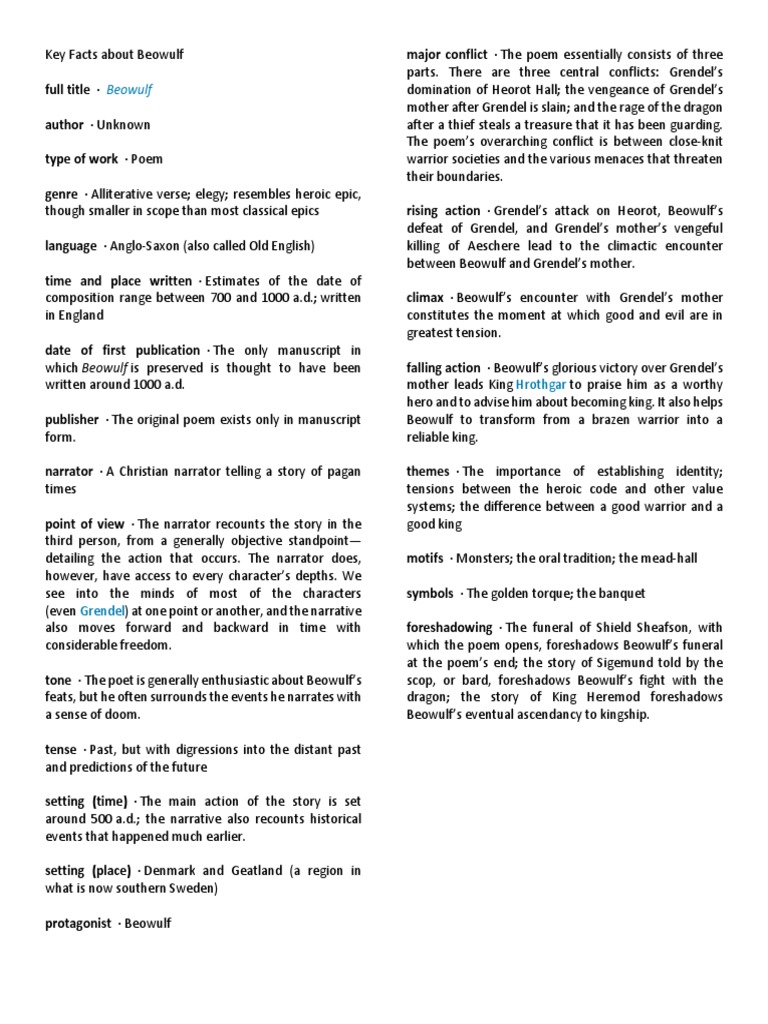 Key Facts Beowulf | Beowulf | Old English Poems