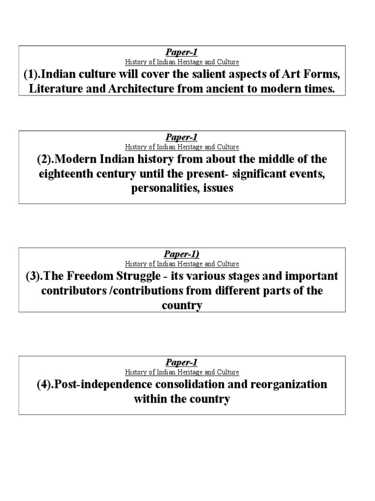 Paper-1: History of Indian Heritage and Culture | PDF | Governance ...
