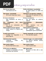 100 Ejemplos de Palabras Con An, En, In, On, Un | PDF