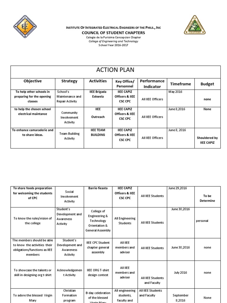 Action Plan: Council of Student Chapters | PDF