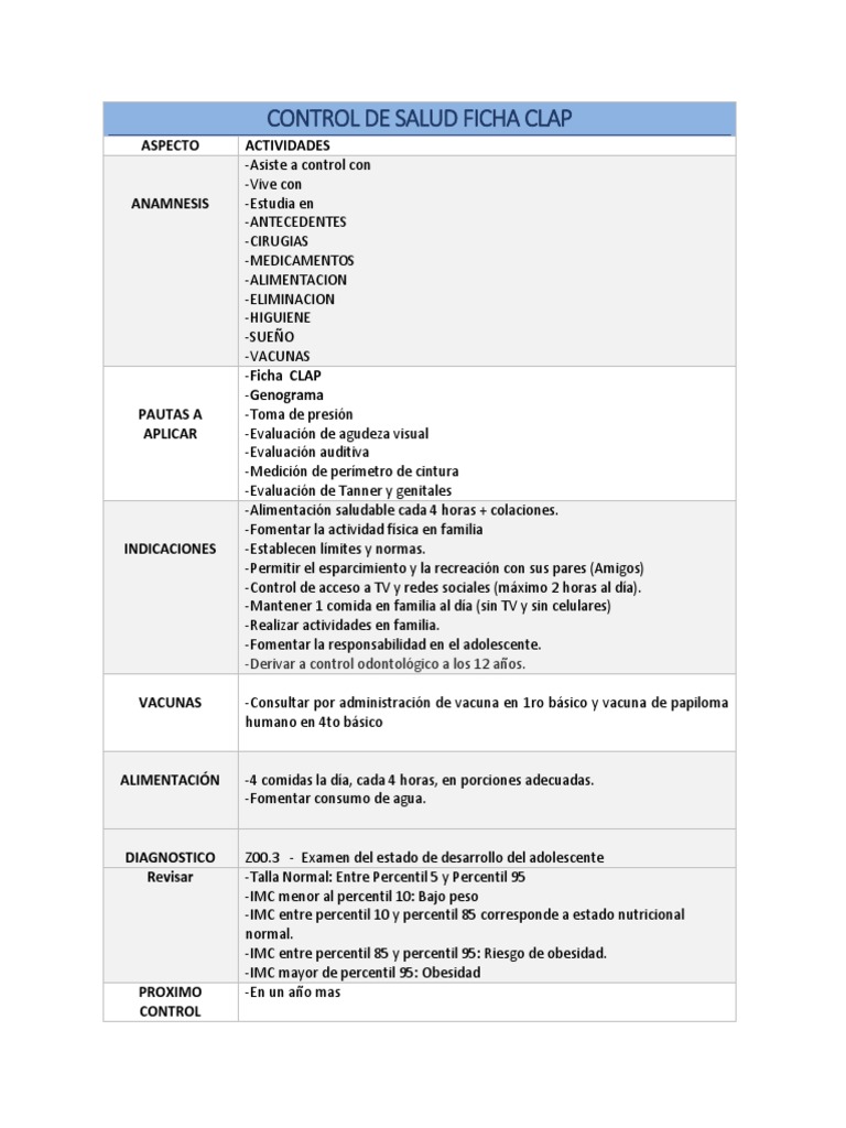 Control de Salud Ficha Clap | PDF