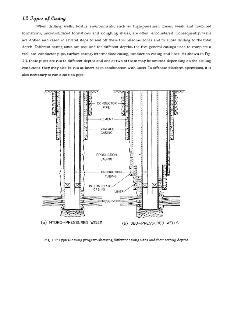 Typical Casing Program Showing Different Casing Sizes and Their Setting ...