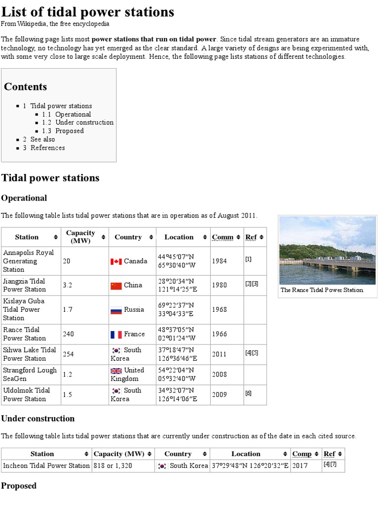 List of Tidal Power Stations | PDF | Electricity | Energy Production