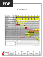 Sample CHB Installation | PDF | Masonry | Specification (Technical ...