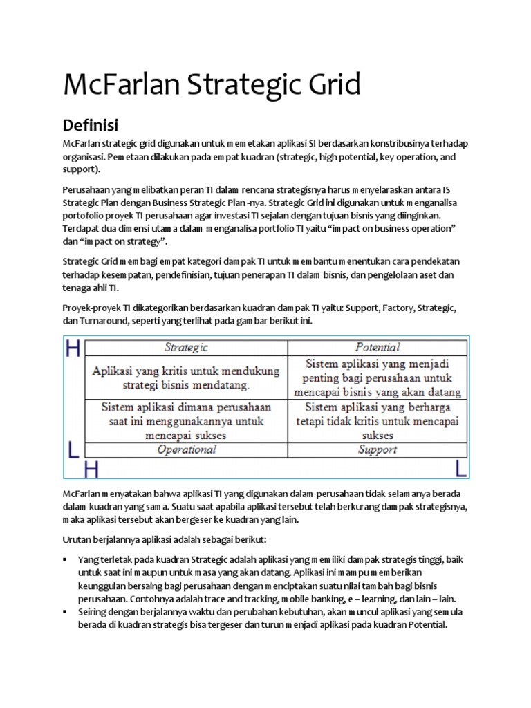Analisis McFarlan Strategic Grid