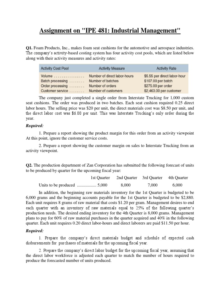Assignment IPE 481 | PDF | Labour Economics | Inventory