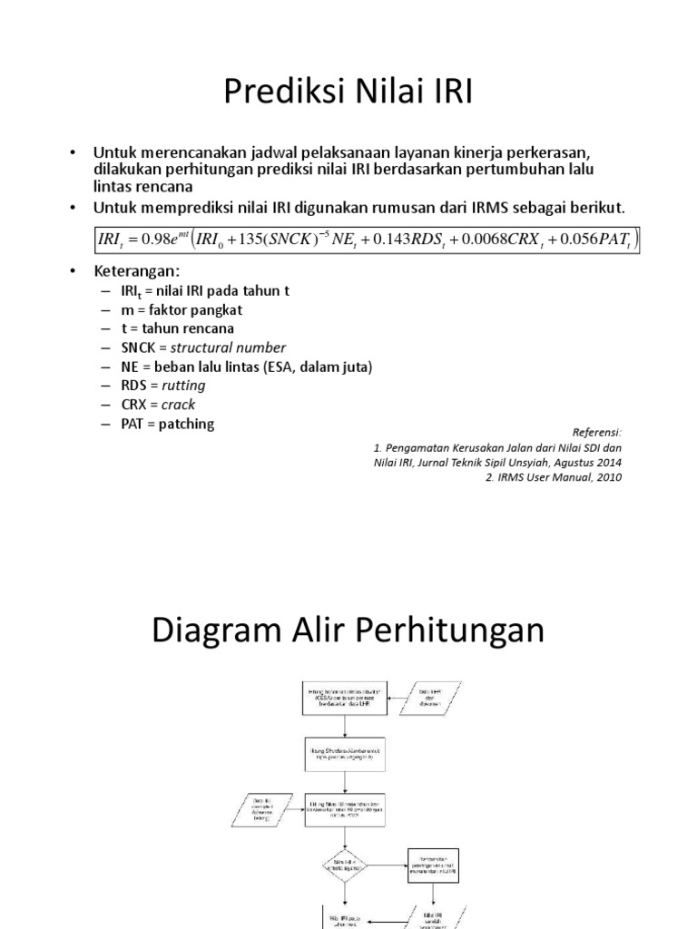 Prediksi Nilai IRI untuk Perkerasan | PDF | Sains & Matematika ...