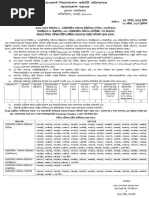 Auditor Notice Form 23B for RJSC | PDF