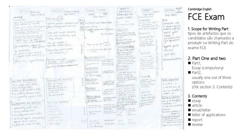 FCE Writing Exam Tips - Types of Writing Tasks | PDF | Qualifications ...
