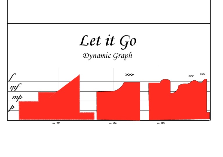 Let It Go - Dynamics | PDF