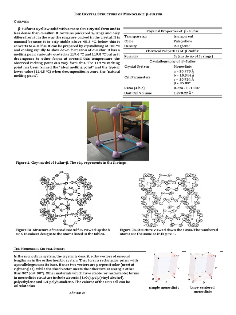 Monoclinic Sulfur | Crystal Structure | Physical Chemistry