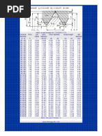 Metric ISO Thread: Bolt Thread 6g Nut Thread 6H | PDF | Engineering ...