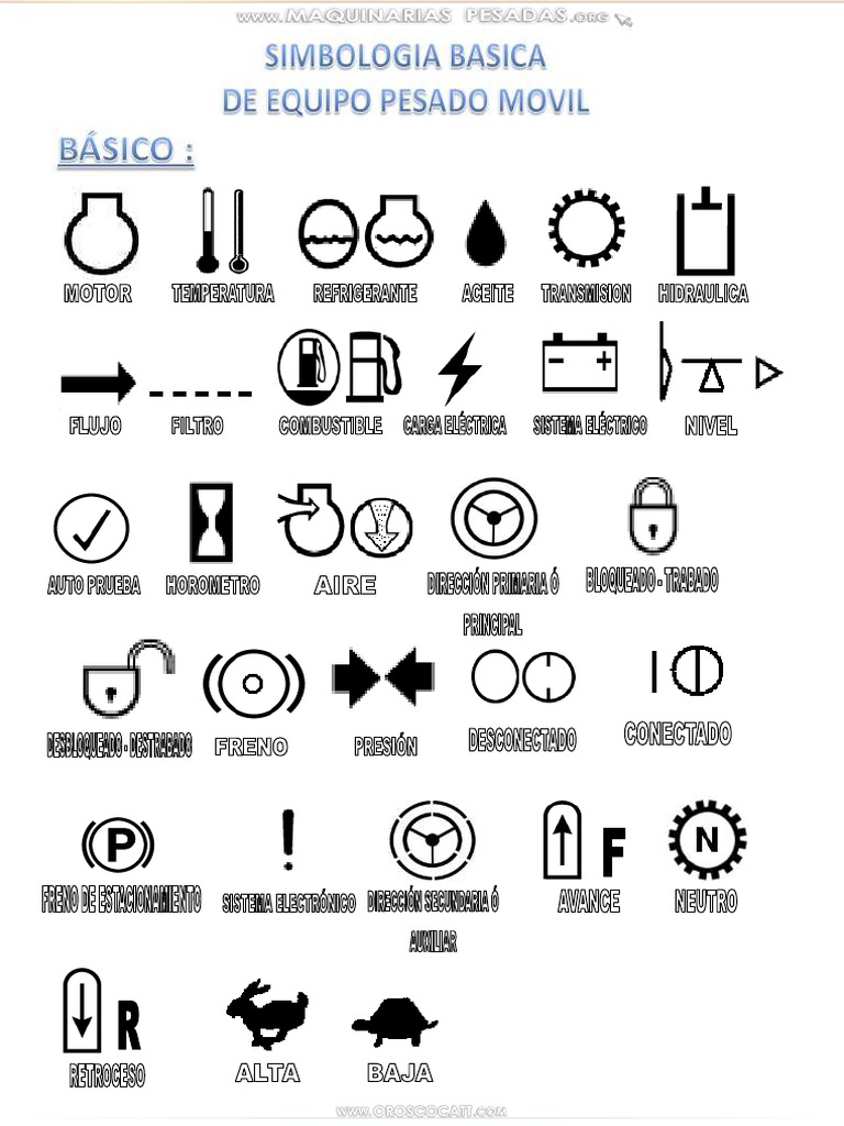 SImbologia Maquinaria PDF | PDF