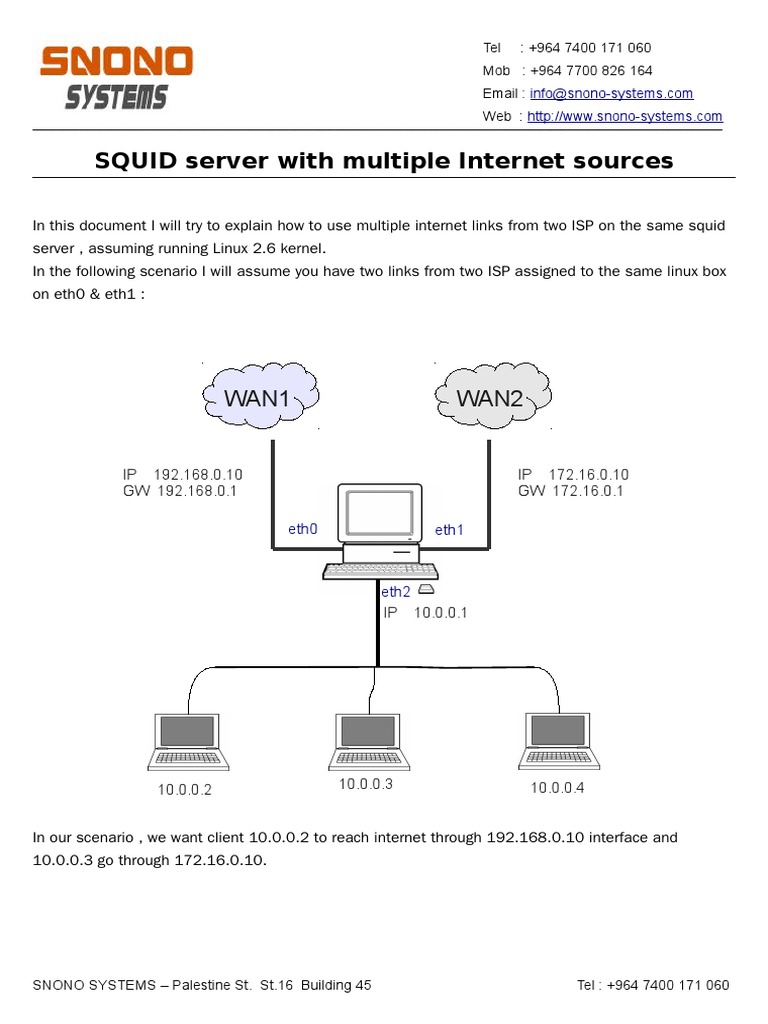 Squid Multiwan | PDF | Routing | Gateway (Telecommunications)
