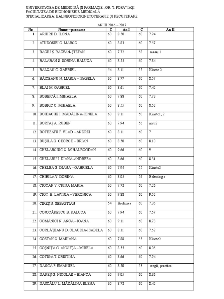 An III BFKT 2016 - 2017 | PDF