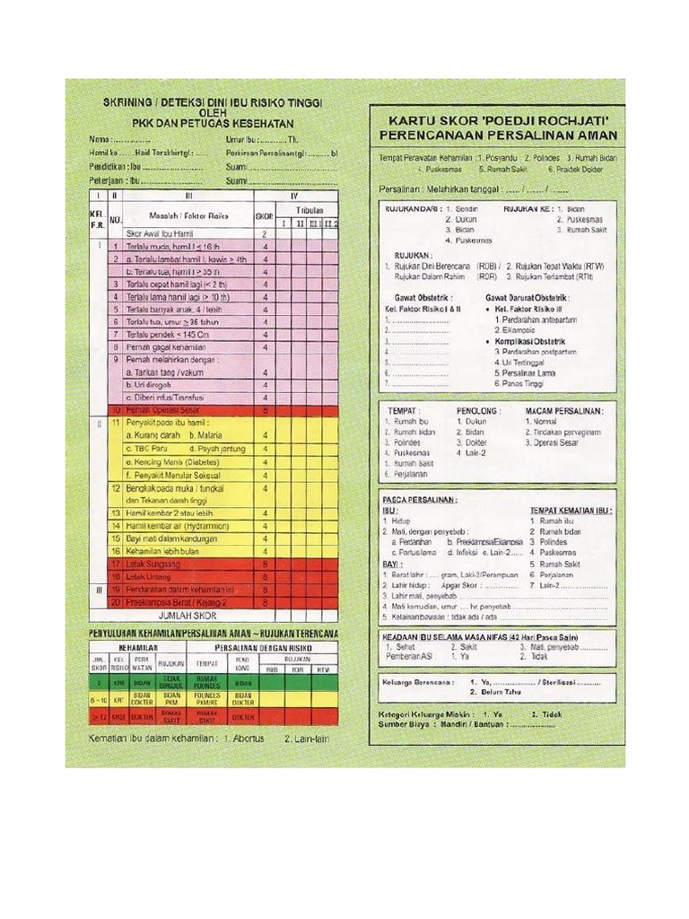 Kartu Skor Poedji Rochjati untuk Risiko Kehamilan | PDF