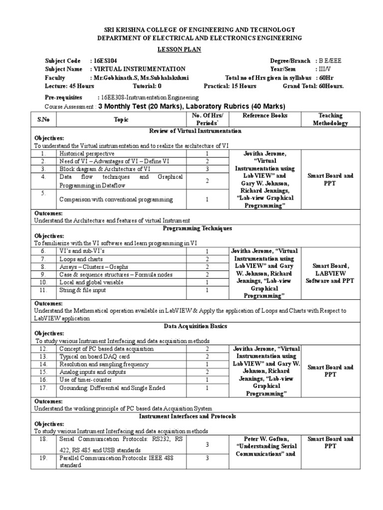 20160VI Lesson Plan | PDF | Data Acquisition | Computer Engineering