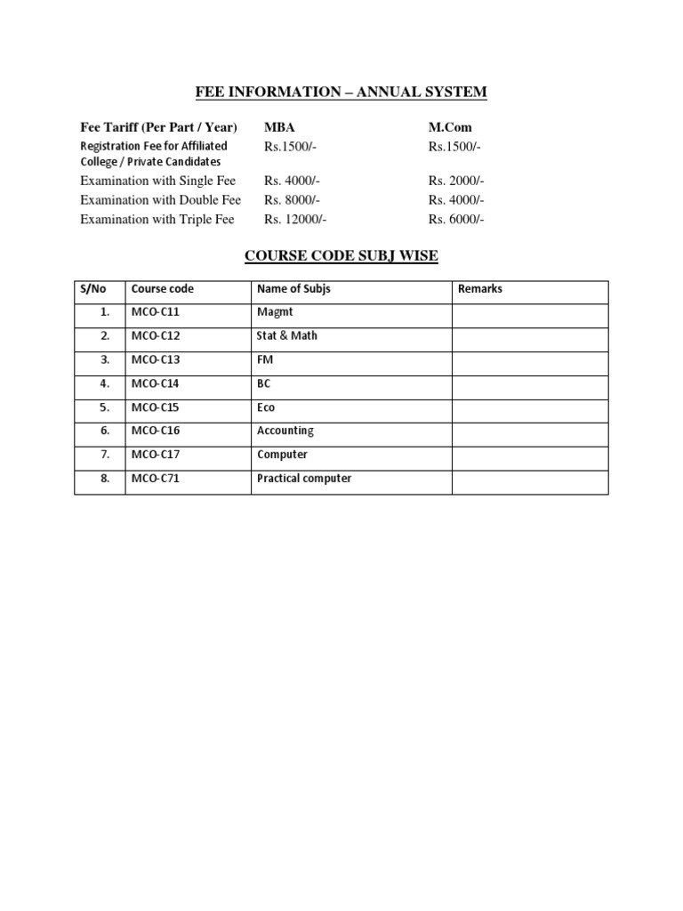 Subjs With Codes Fee Information | PDF
