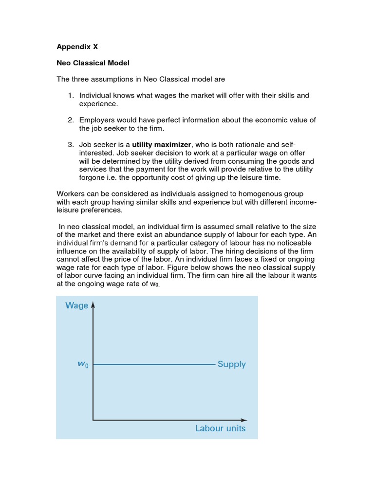 Appendix X Neo Classical Model | PDF | Finance & Money Management