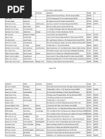 Travel Agents Contact List in India | PDF