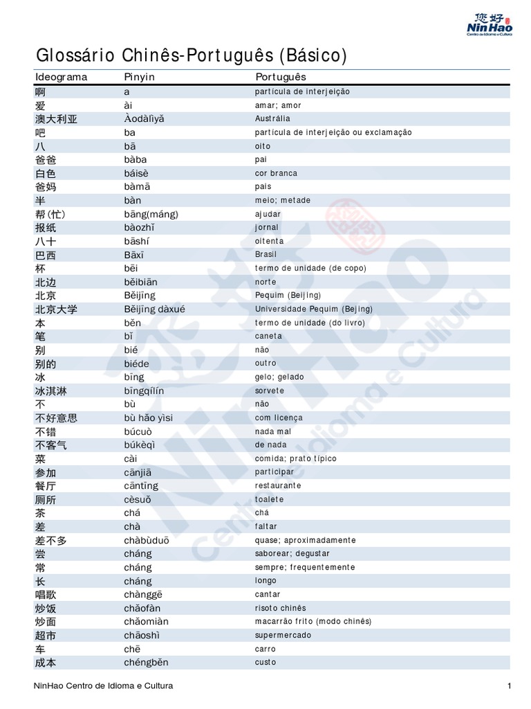 Glossário Básico Chinês-Português | PDF | Chinês (idioma) | China